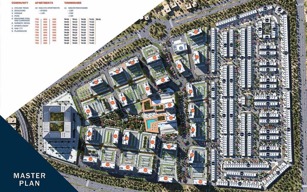 MAG Eye Area Guide | Bayut